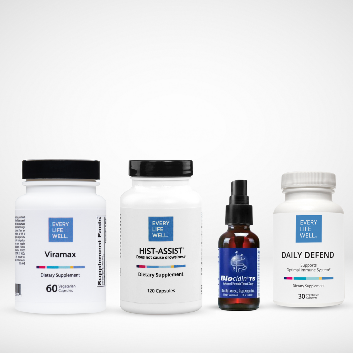 Immune Protect Kit