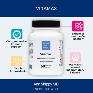 Immune Defense - Viramax Immune Support Supplement | Ann Shippy MD