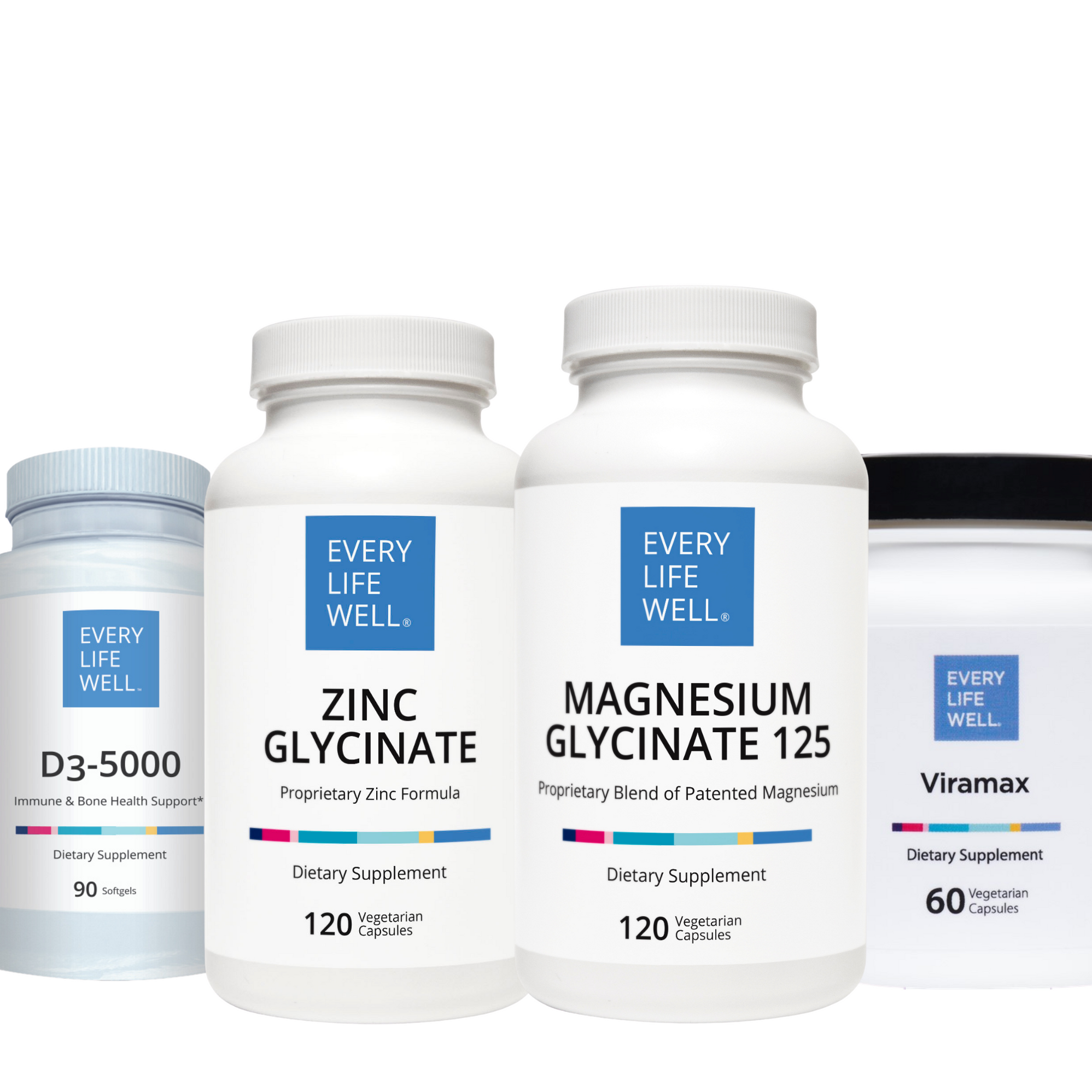 Cellular Support Kit Plus - Cellular Health Supplements Package